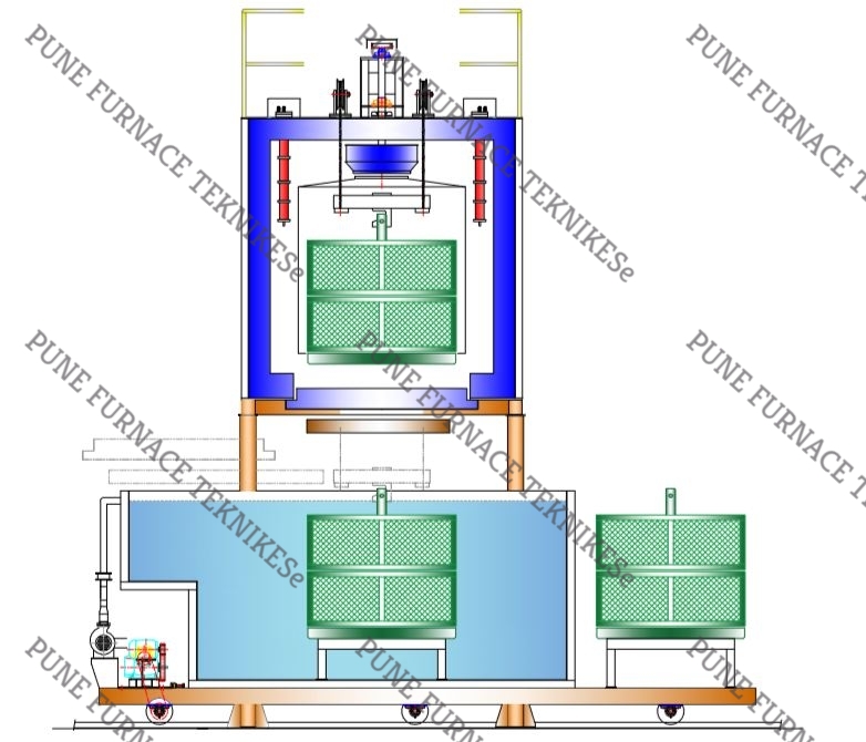 Pune Furnace Teknikes